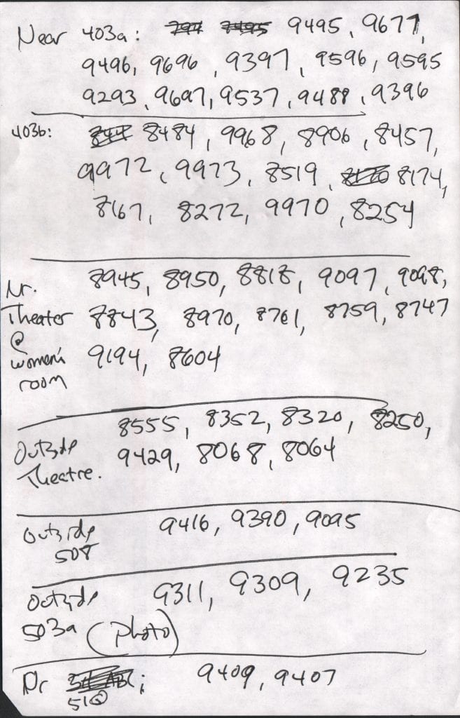 Remembering How Obsessively I Used to Write Down Payphone Numbers – The ...